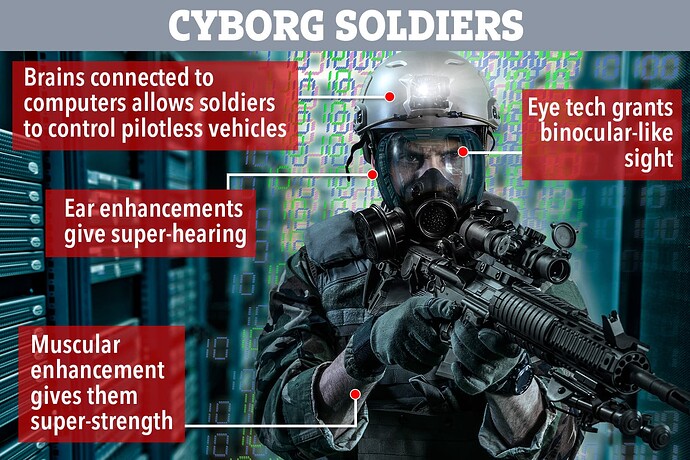 Cyborg Soldier 2050: Human/Machine Fusion and the Implications for the ...